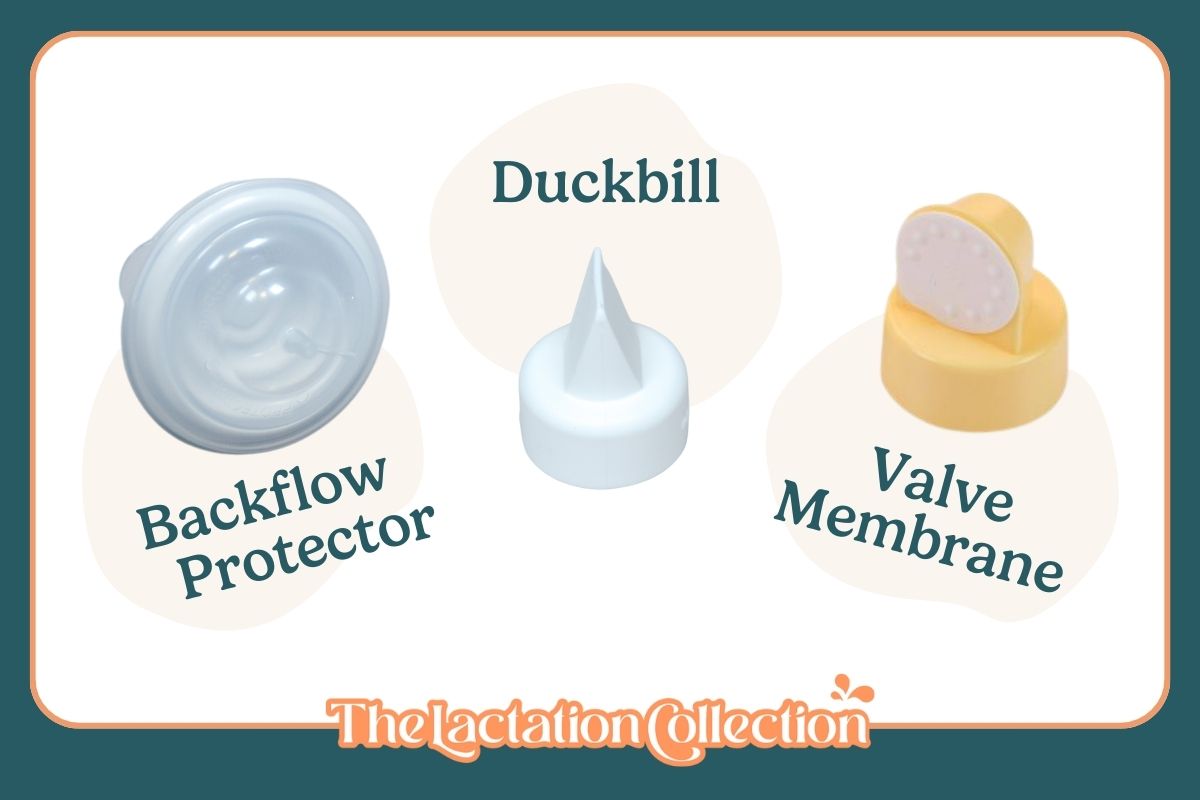 How Often to Replace Pump Parts - The Lactation Collection