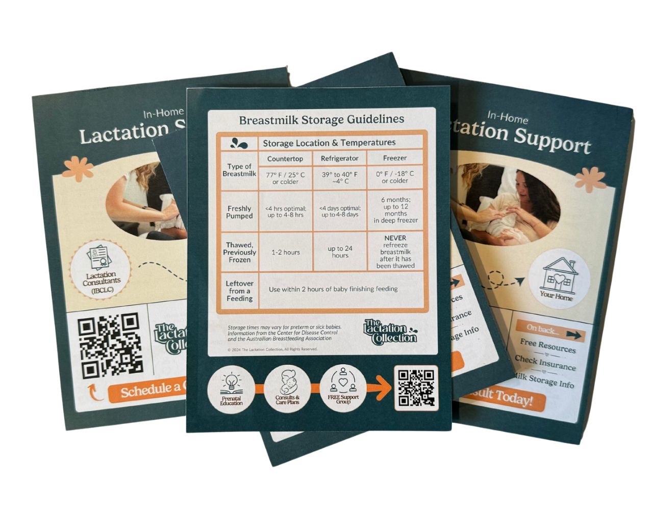 Doctor's Office Flyer Request - The Lactation Collection