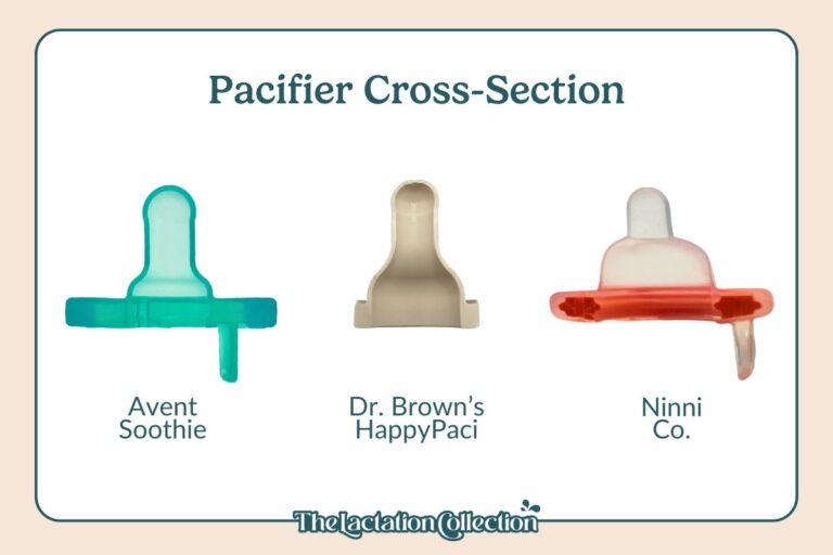 Best Pacifiers for Breastfed Babies - The Lactation Collection