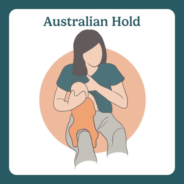 Australian hold - Breastfeeding Glossary by The Lactation Collection
