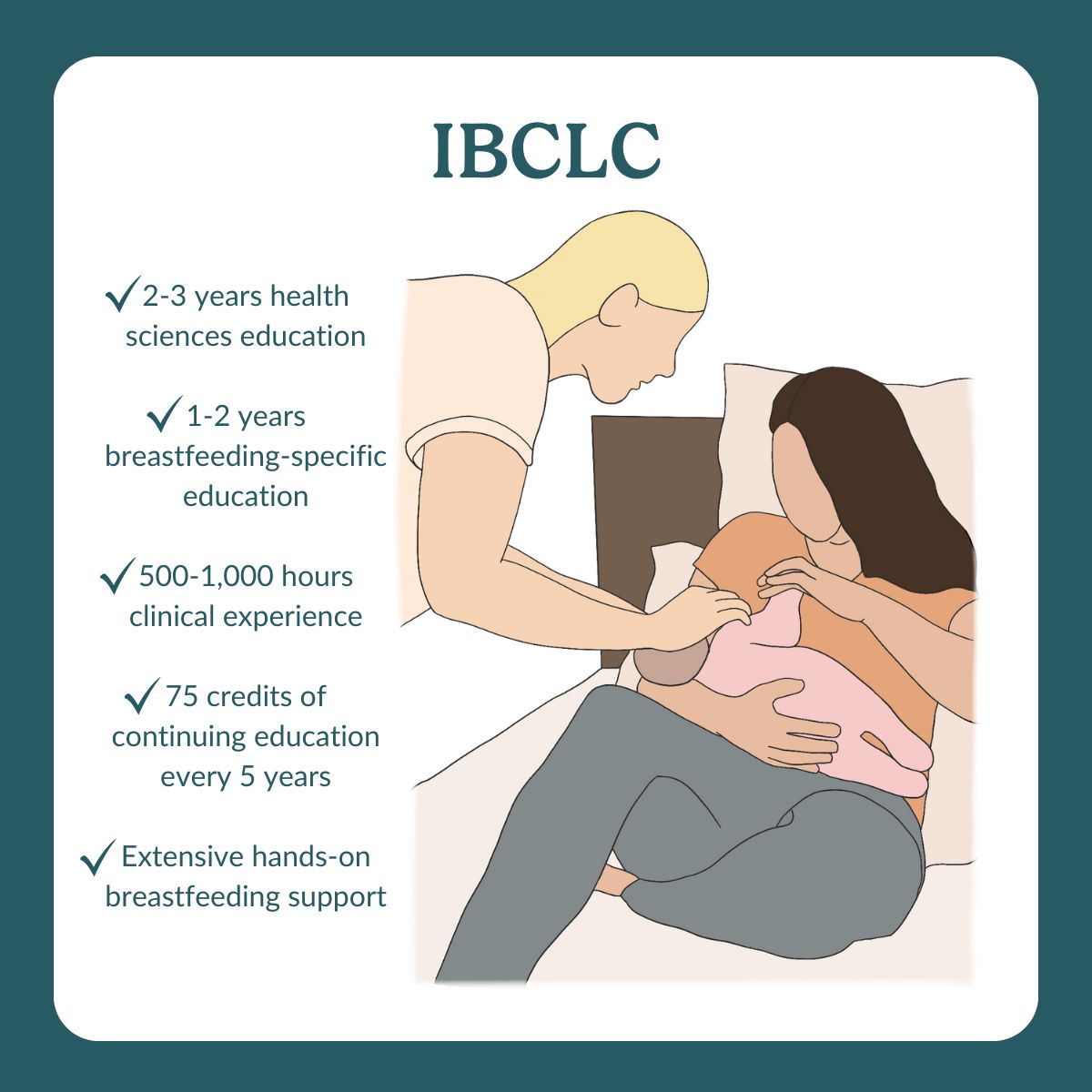 IBCLC - Breastfeeding Glossary by The Lactation Collection